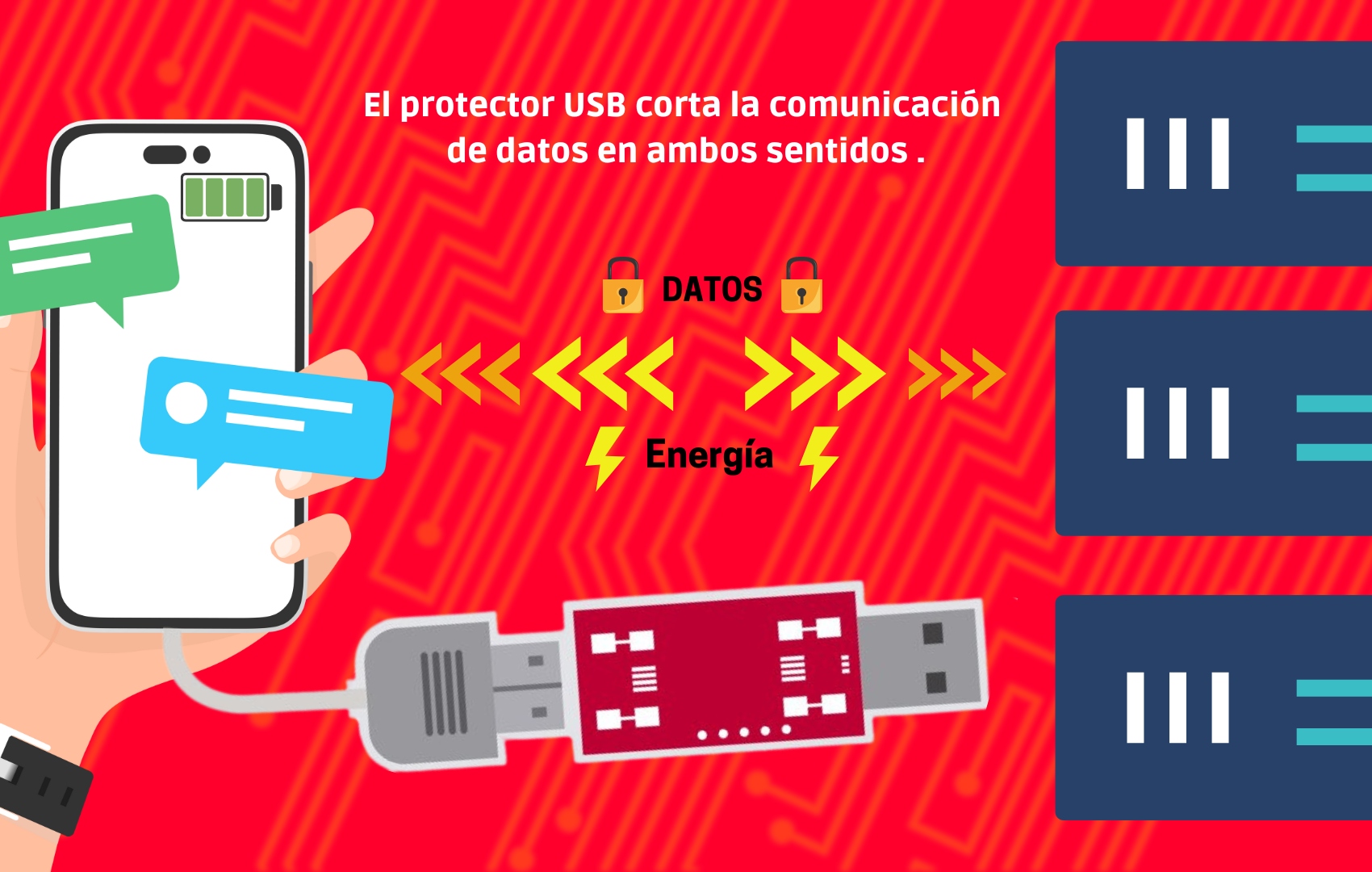 ¡Protege tu celular del “juice jacking” con el kit de la Escuela de ...