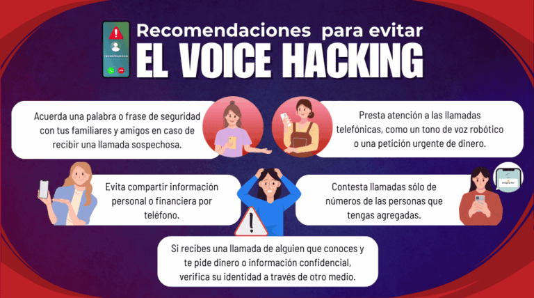 Voice Hacking, el uso de la IA y la evolución del fraude telefónico ...